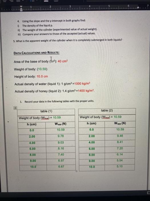Solved from Question 4-9 lab report static fluids and force | Chegg.com