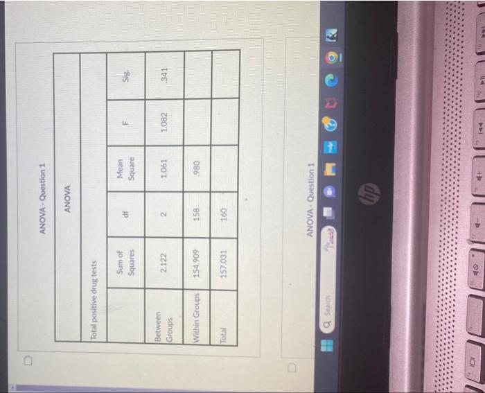Solved ANOVA-Question 1 \begin{tabular}{|c|c|c|c|c|c|c|c|c|} | Chegg.com
