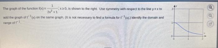 Solved The graph of the function f(x)=2x2+11,x≥0, is shown | Chegg.com