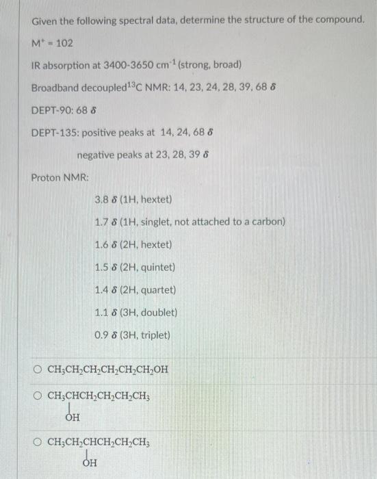 Solved Given the following spectral data, determine the | Chegg.com