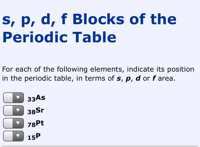 Solved s, p, d, f Blocks of the Periodic Table For each of | Chegg.com