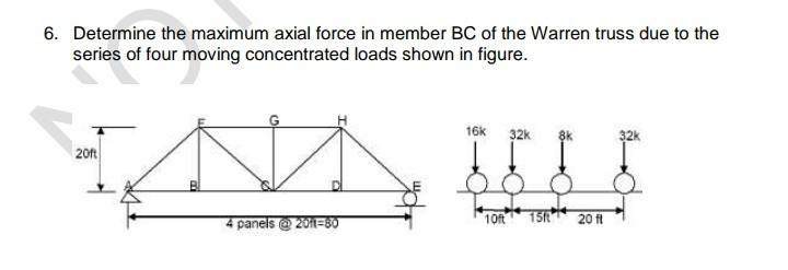 Solved 6. Determine the maximum axial force in member BC of | Chegg.com