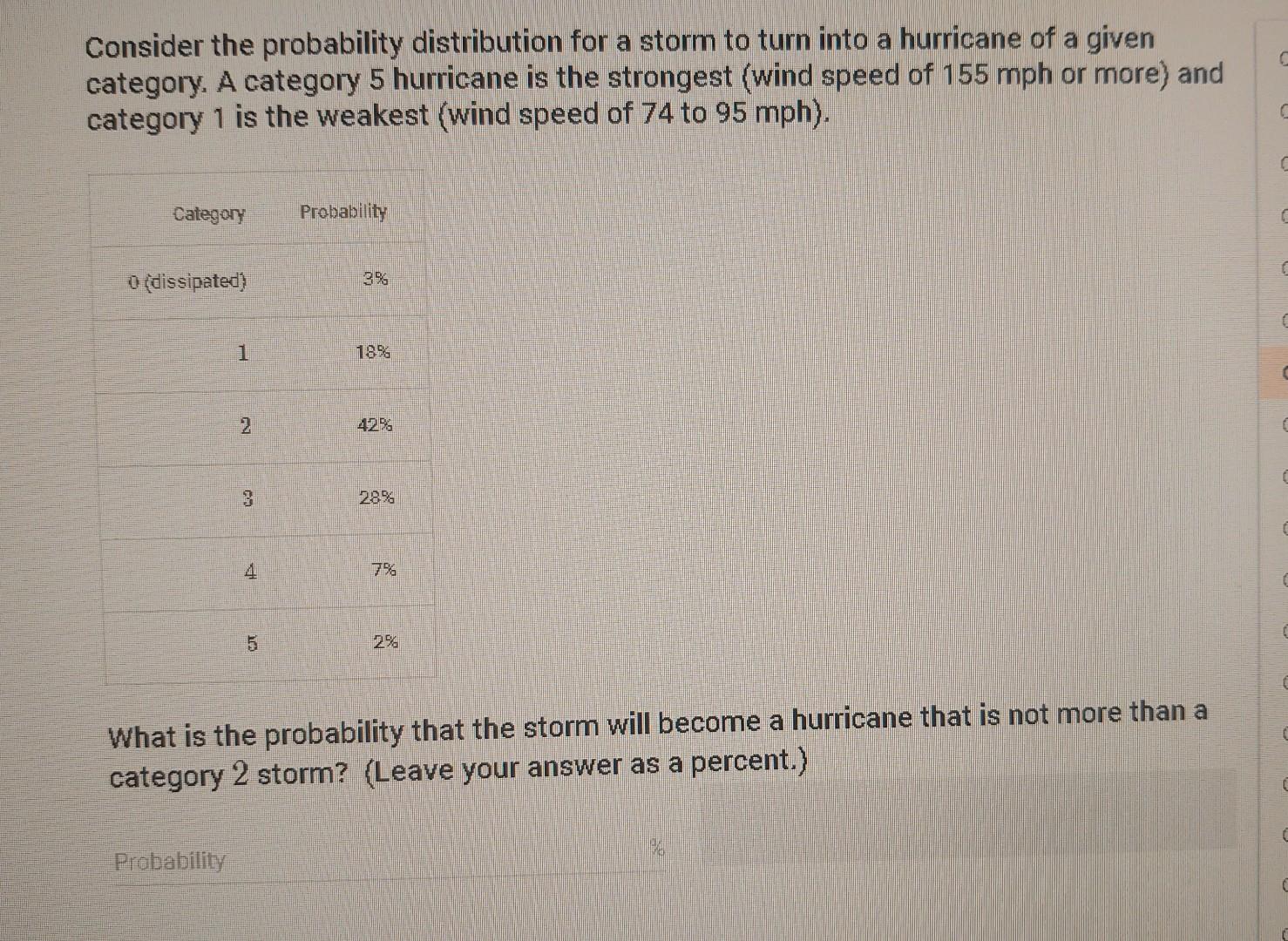 Solved Consider the probability distribution for a storm to | Chegg.com