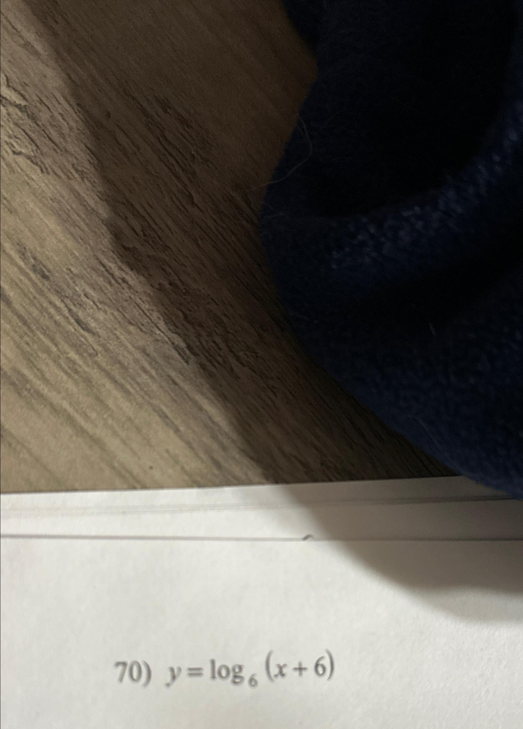 Solved find the inverse y=log6(x+6) | Chegg.com