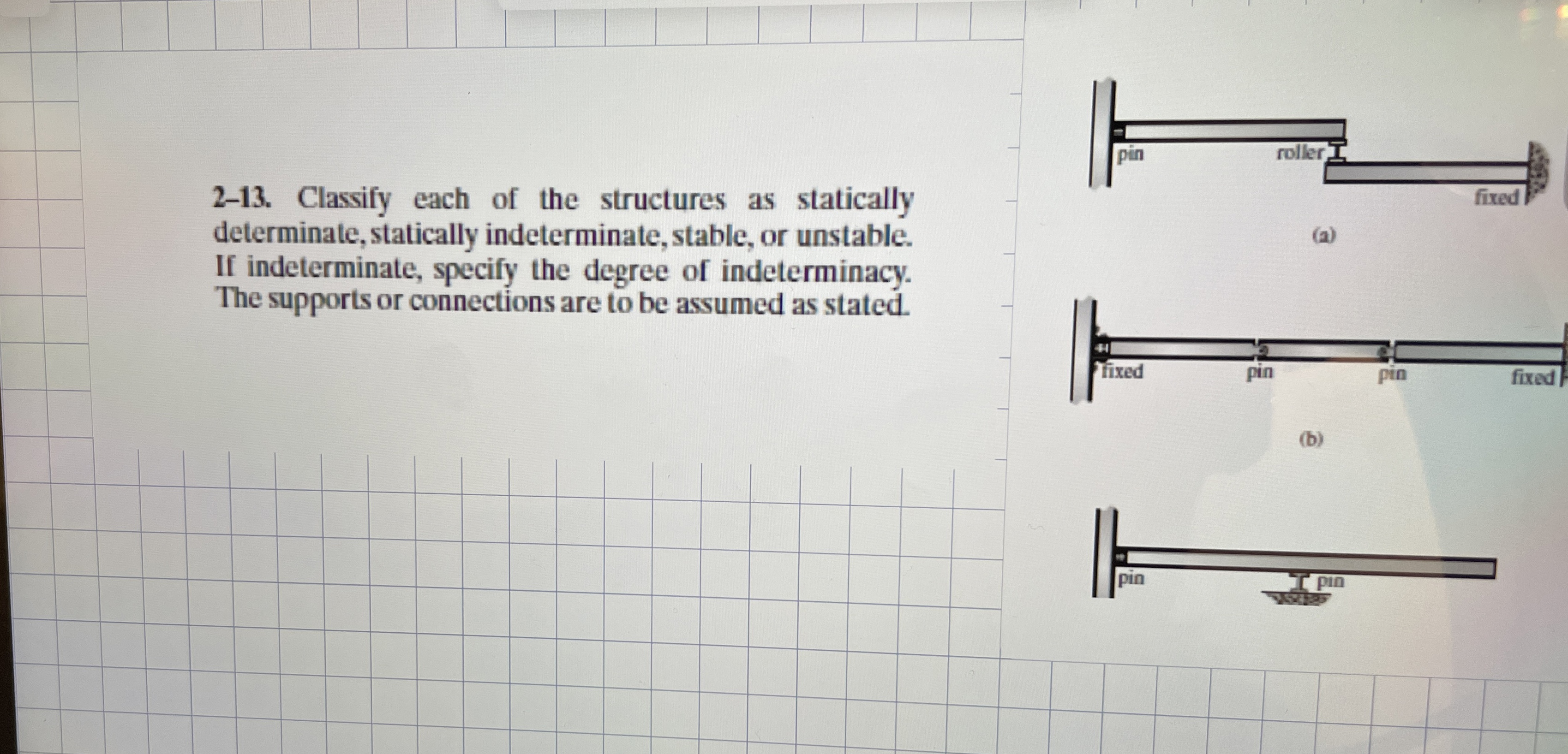 Solved 2-13. ﻿Classify each of the structures as | Chegg.com