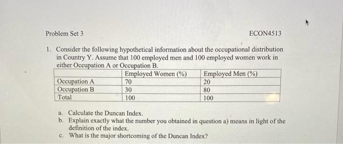 Solved 1. Consider the following hypothetical information | Chegg.com