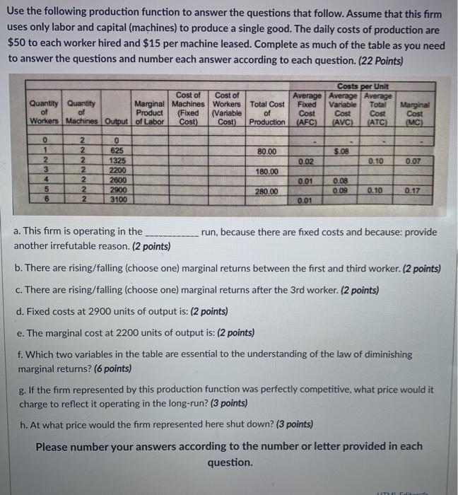 Solved Use the following production function to answer the | Chegg.com