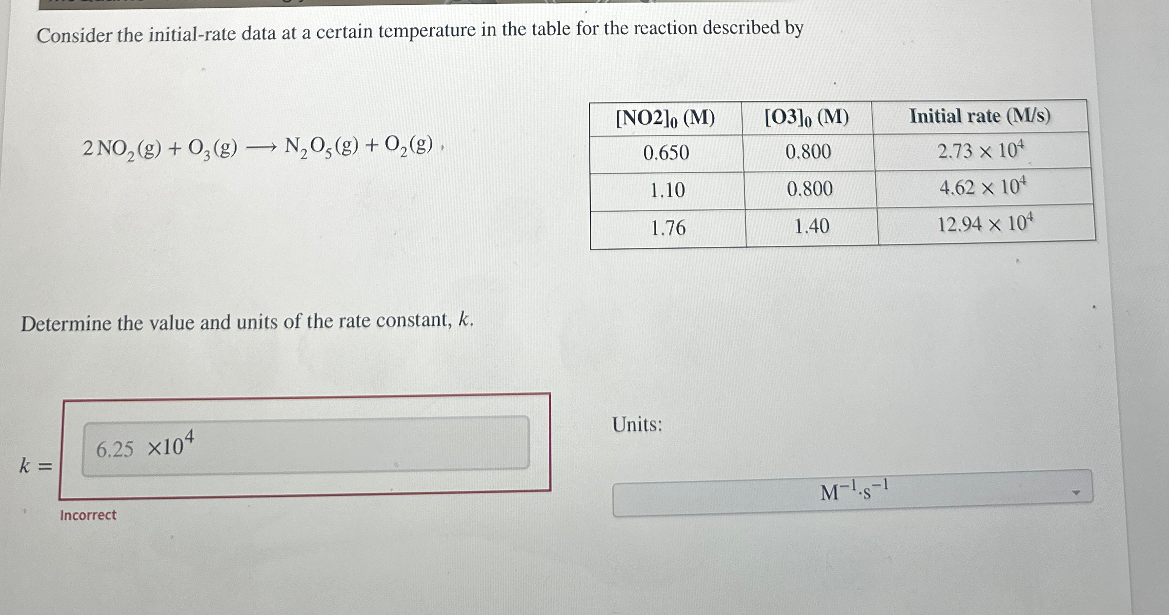 Solved Consider The Initial Rate Data At A Certain