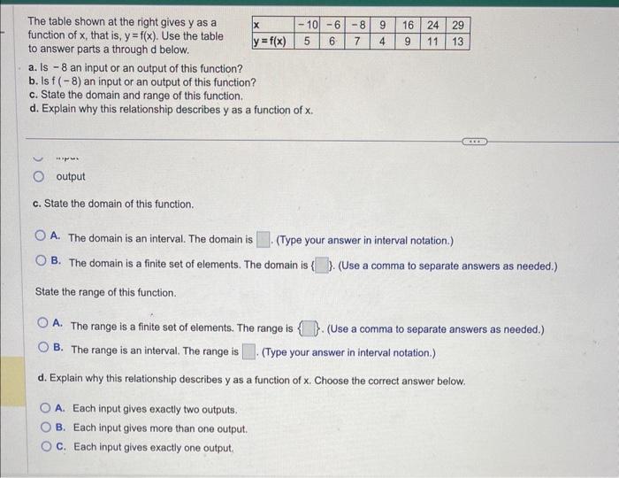 Solved The table shown at the right gives y as a function of | Chegg.com