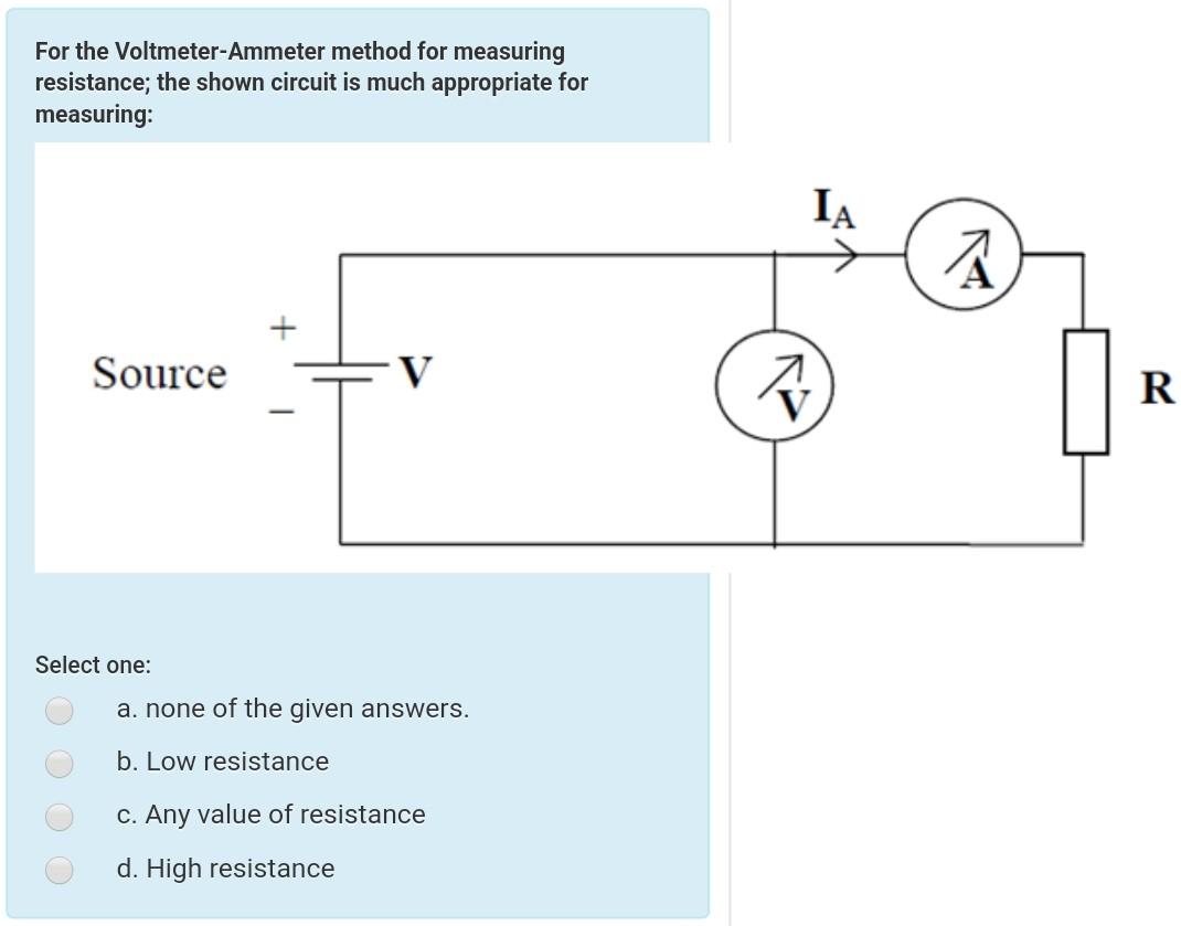 Solved For the Voltmeter-Ammeter method for measuring | Chegg.com