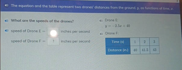 Solved The equation and the table represent two drones' | Chegg.com
