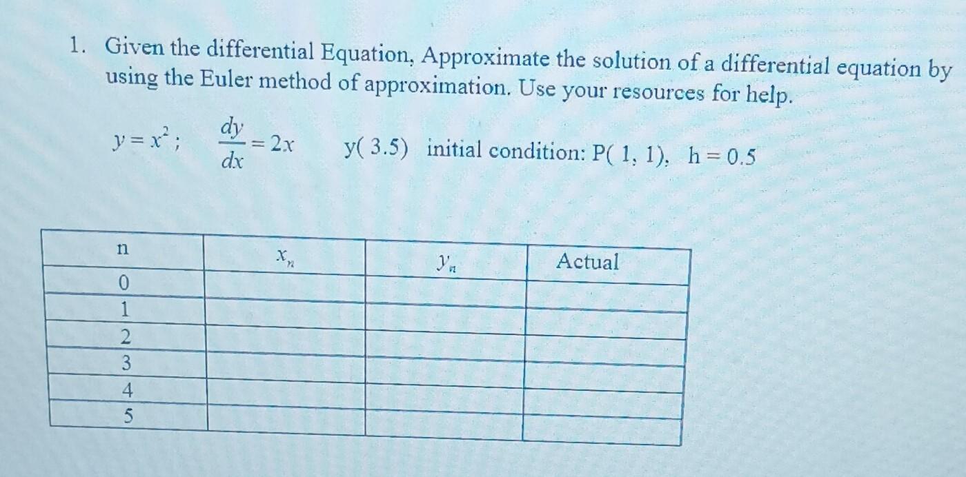 Solved 1. Given the differential Equation, Approximate the | Chegg.com