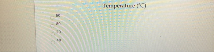 Solved Based on this figure, the boiling point of ethyl | Chegg.com