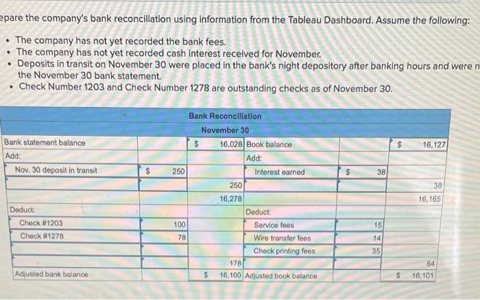 Solved Tableau DA 6-3: Mini-Case, Entries from a bank | Chegg.com