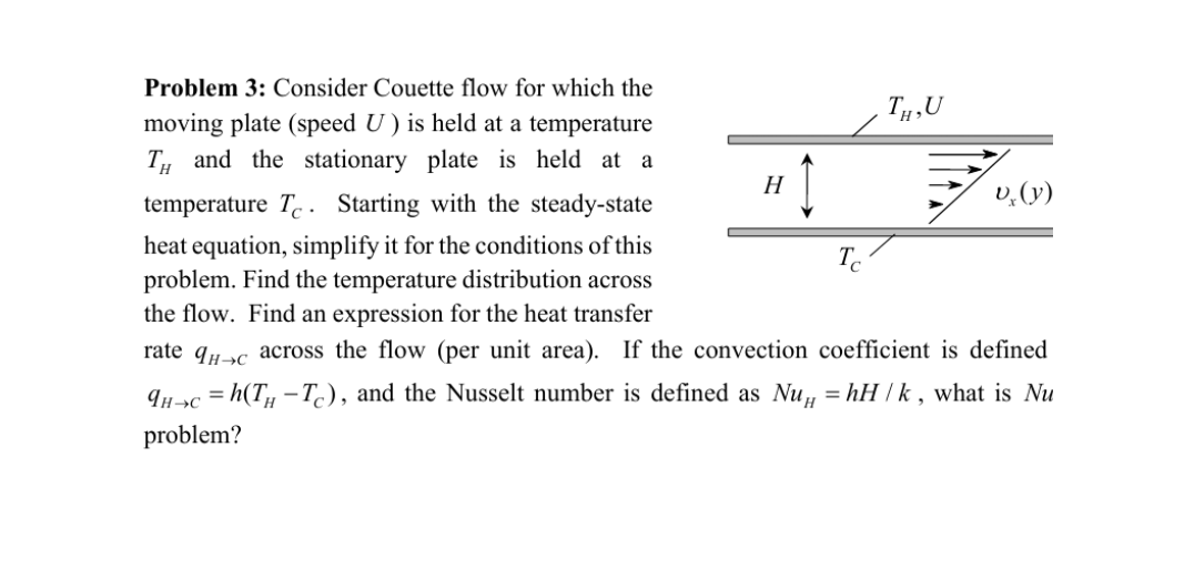 Solved Problem 3: Consider Couette flow for which the moving | Chegg.com