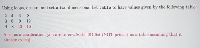 Solved Also, as a clarification, you are to create the 2D | Chegg.com