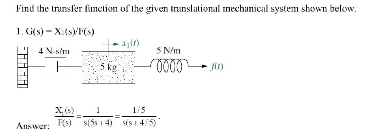 Solved Find the transfer function of the given translational | Chegg.com