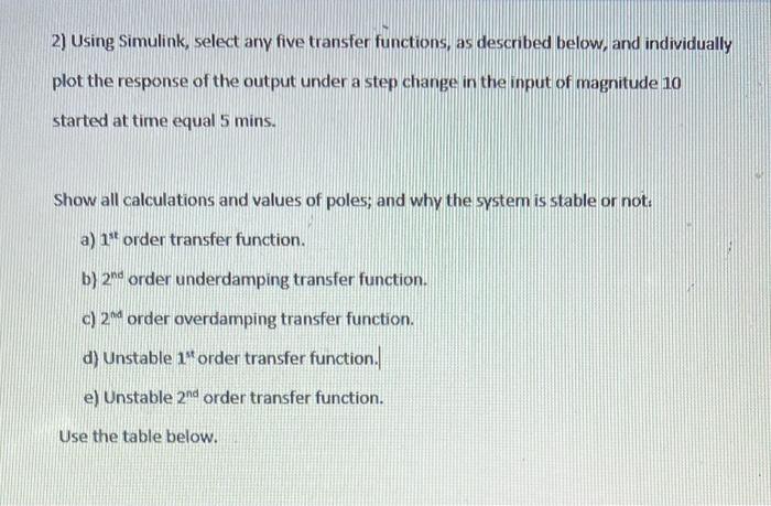 Solved 2) Using Simulink, select any five transfer | Chegg.com