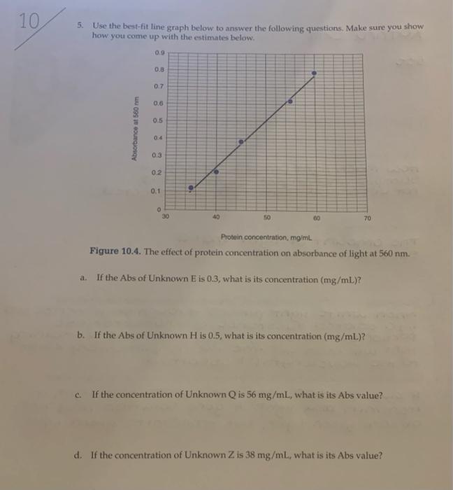 Solved 10 5. Use the best-fit line graph below to answer the | Chegg.com