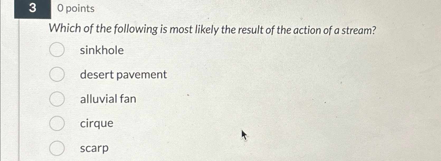Solved 3 0 ﻿pointsWhich of the following is most likely the | Chegg.com