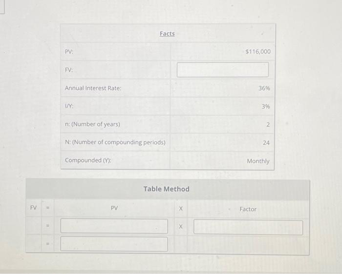 Solved Activity 1.b - Solving for Future Value, Single Sum | Chegg.com