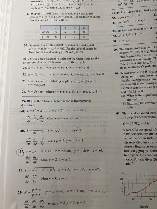 Solved 8. If γ(x,y)−4−x2−4y2, fitul f,(1,0) and f(1,0) | Chegg.com