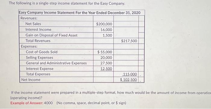 Solved The following is a single-step income statement for | Chegg.com
