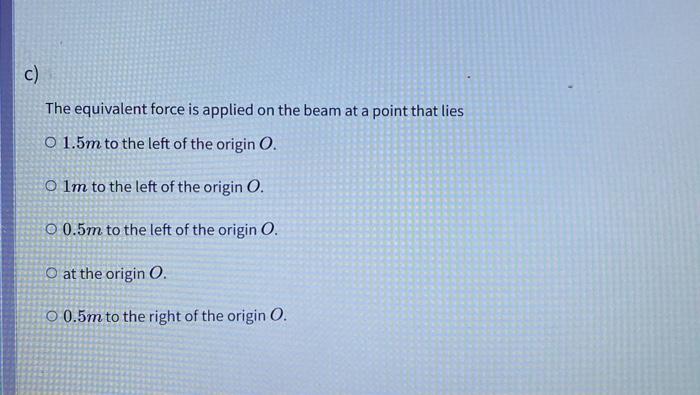 Solved Consider the semi-circular distributed load on the | Chegg.com