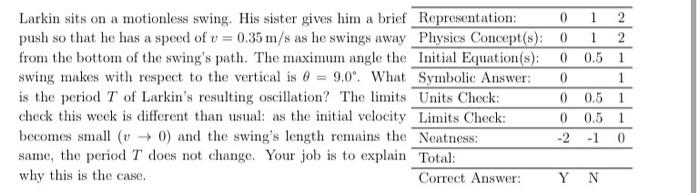 Solved 0 1 1 0 0 Larkin sits on a motionless swing. His | Chegg.com