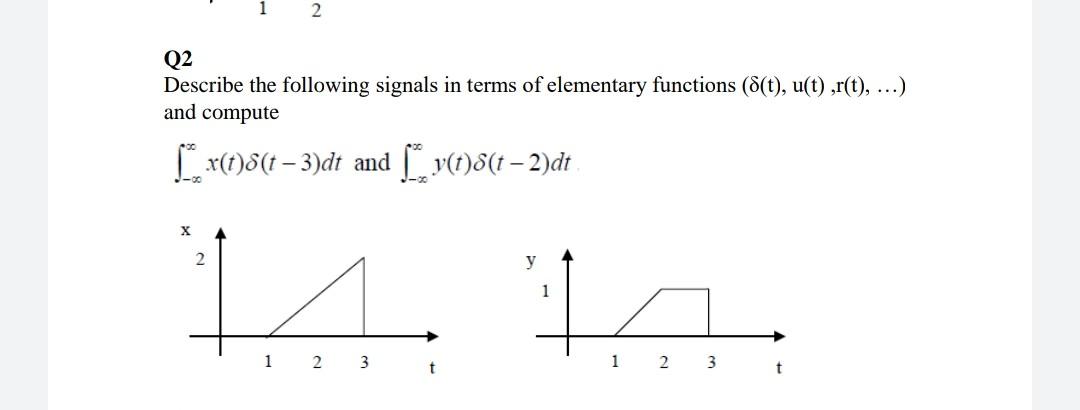 Solved Q2 Describe the following signals in terms of | Chegg.com