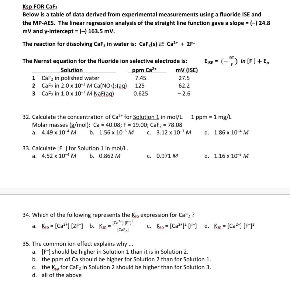Solved Ksp FOR CaF2 Below is a table of data derived from | Chegg.com