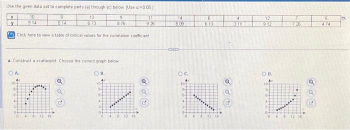 Solved Use the gven data set to complete parts (a) through | Chegg.com