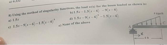 Solved 8) Using the method of singularity functions, the | Chegg.com
