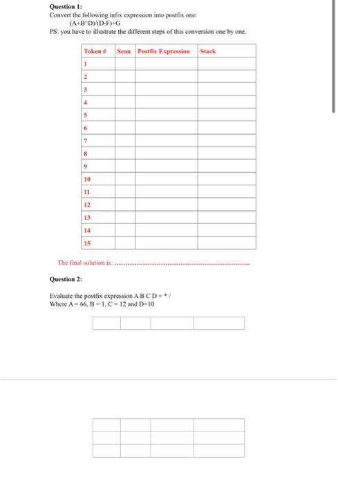 Solved Question 1: Convert the following infix expression | Chegg.com