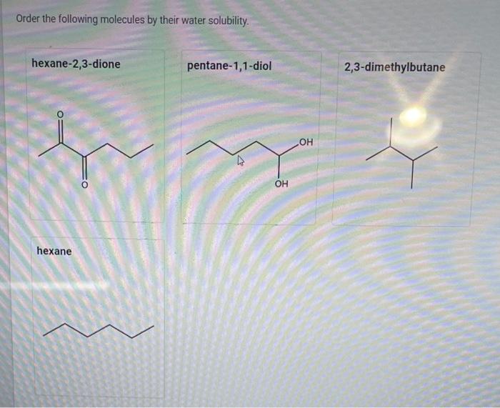 Solved Order the following molecules by their water | Chegg.com