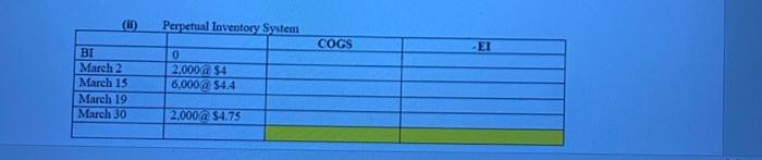 Solved (D) Calculation of COGS and Ending Inventory | Chegg.com