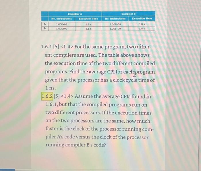 1.6.1 [5] For the same program, two different | Chegg.com