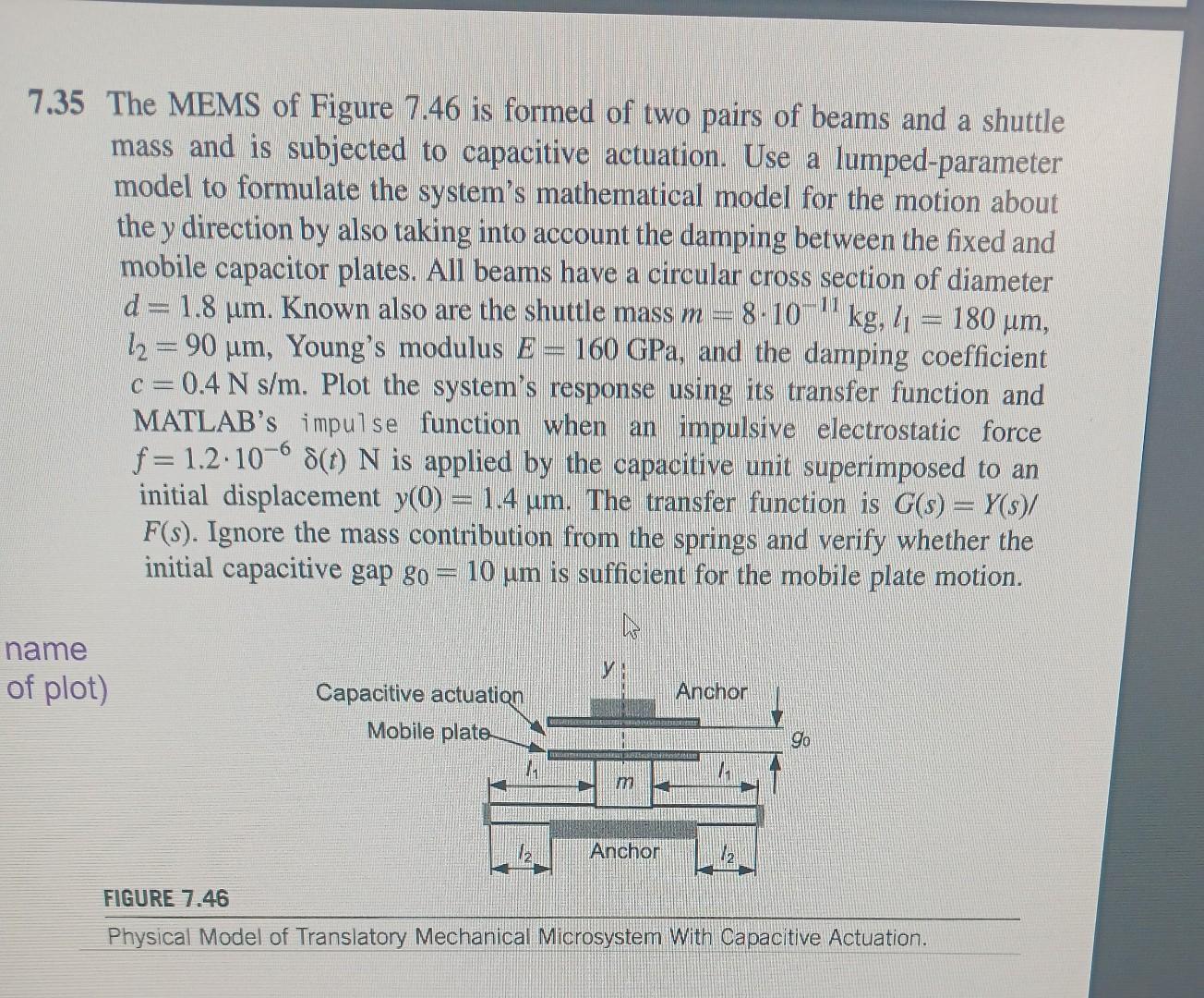 Solved 35 The MEMS of Figure 7.46 is formed of two pairs of | Chegg.com