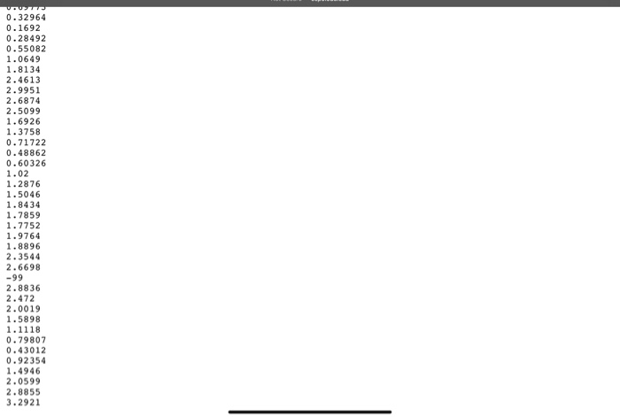 1. /7:57 Use a script to read the file data6.dat with | Chegg.com