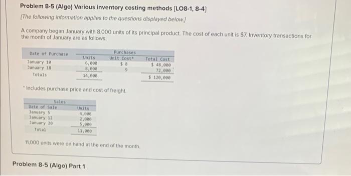 Solved Problem 8.5 (Algo) Various inventory costing methods | Chegg.com