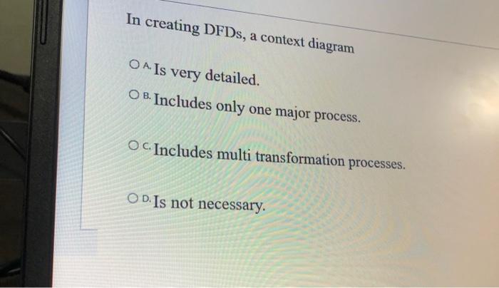 Solved In creating DFDs, a context diagram OA Is very | Chegg.com