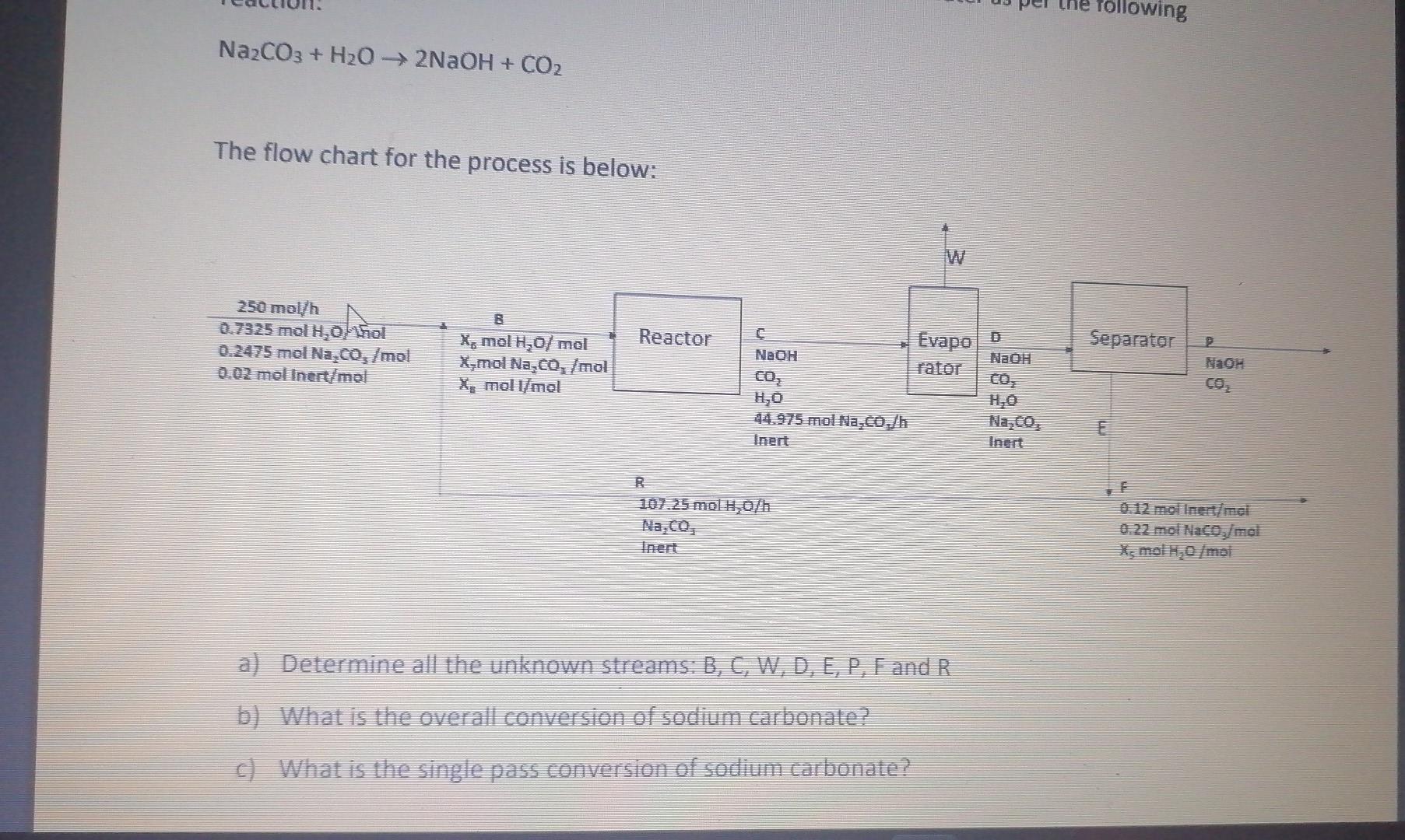 Solved Na2CO3+H2O→2NaOH+CO2 The flow chart for the process | Chegg.com