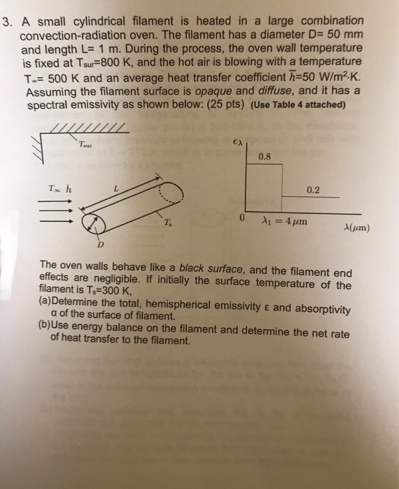 Solved 3. A small cylindrical filament is heated in a large | Chegg.com