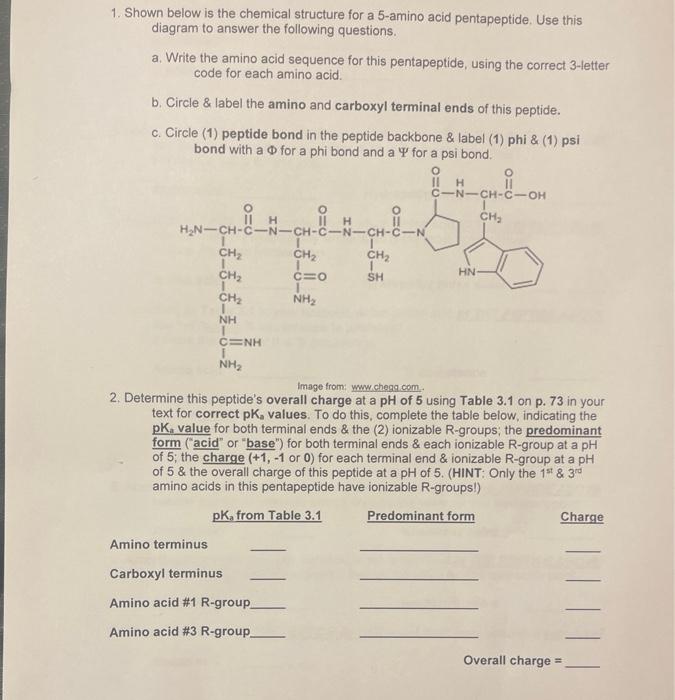 [Solved]: 1. Shown below is the chemical structure for a 5