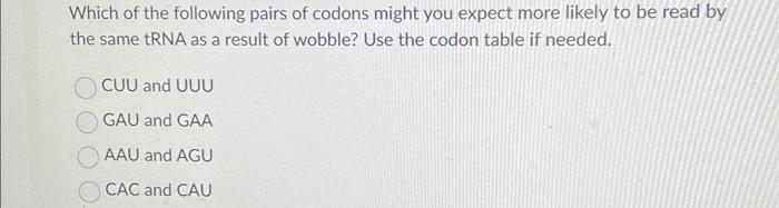 Solved Which of the following pairs of codons might you | Chegg.com