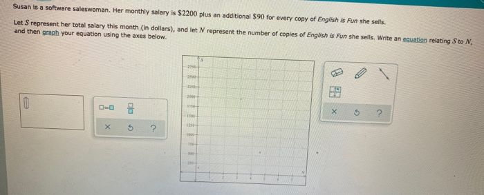 Solved Susan is a software saleswoman. Her monthly salary is | Chegg.com