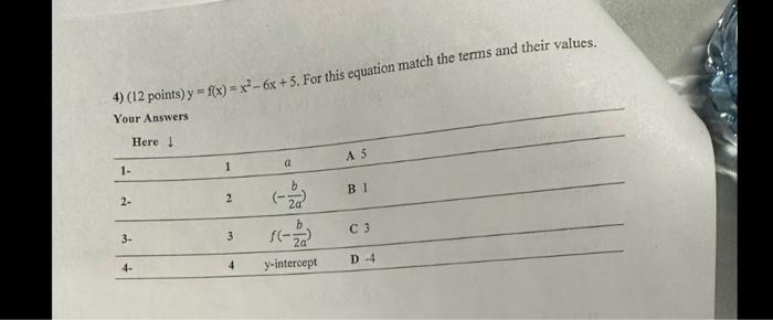 Solved 4) (12 points) y=f(x)=x2−6x+5. For this equation | Chegg.com