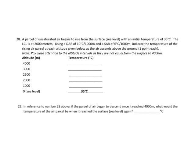 Solved 28. A parcel of unsaturated air begins to rise from | Chegg.com