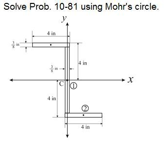 Solved Solve Prob. 10 - 81 using Mohr's circle. | Chegg.com