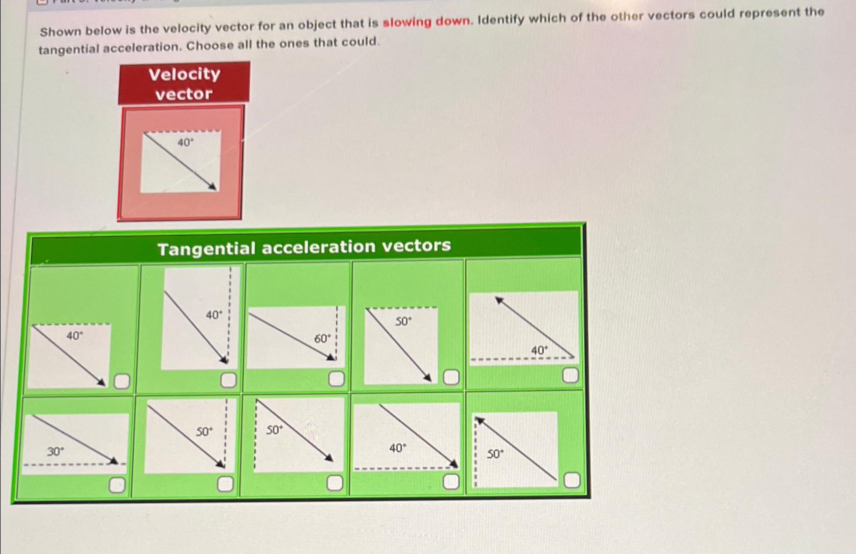 Solved Shown below is the velocity vector for an object that | Chegg.com